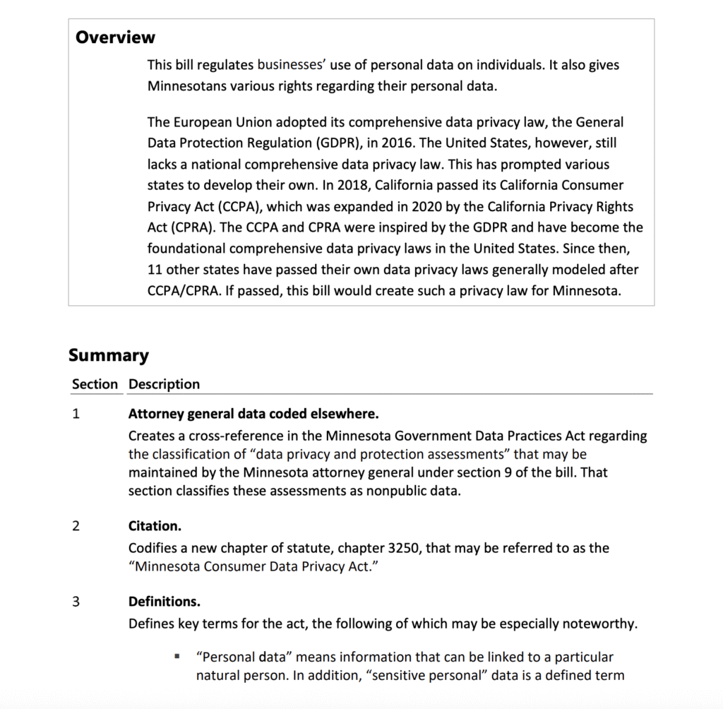 The Minnesota Privacy Act - Captain Compliance